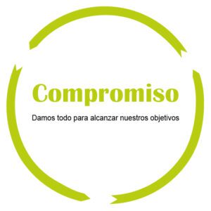 Sobre ITS - ITS Infocom